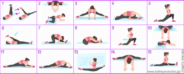 Espacate ou Split: Como melhorar sua abertura ⋆ Ballet para Todos!